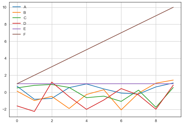 Supported Packages And Data Types — Gemgis Spatial Data Processing 1276