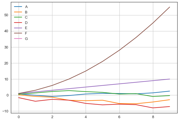 Supported Packages And Data Types — Gemgis Spatial Data Processing 0821
