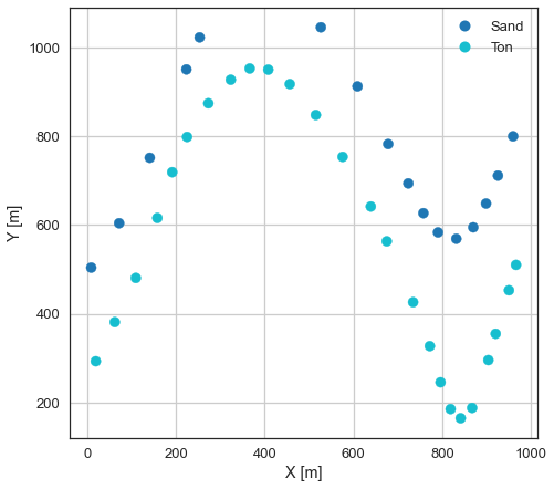 Supported Packages And Data Types — Gemgis Spatial Data Processing 4897